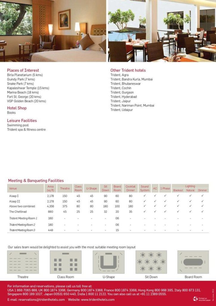 Mastering Hotel Fact Sheets: Top 3 Samples and Best Practices